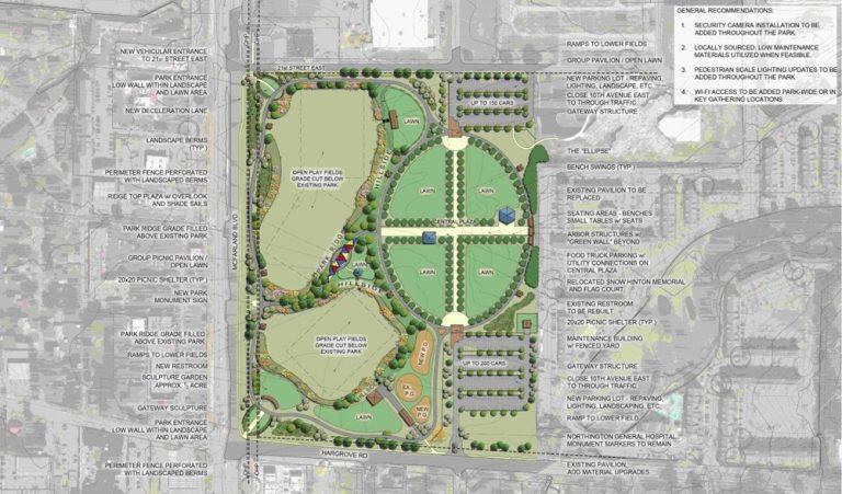 Completed Projects - Elevate Tuscaloosa